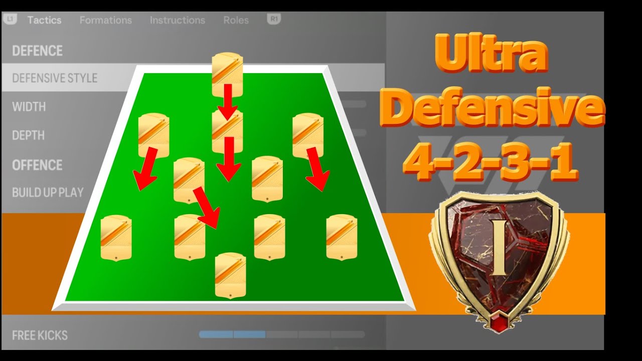 FC 24 Ultra Defensive 4231 Rank 1 Meta Tactics. - YouTube