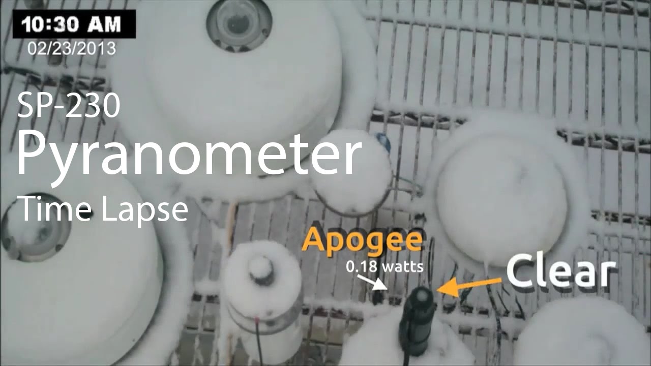 Apogee Instruments SP-230 Pyranometer Time Lapse-Heated Pyranometer ...