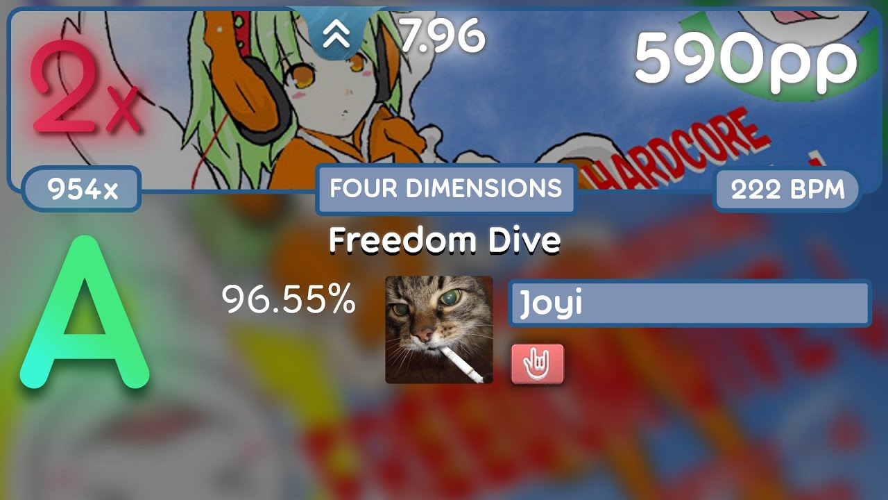 8⭐ Joyi | xi - Freedom Dive [FOUR DIMENSIONS] 96.55% +HR 2 | 590pp ...