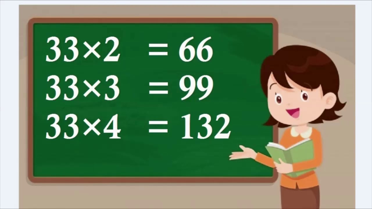 Table of 33, table of thirty three, 33 ka table, thirty three ka table ...