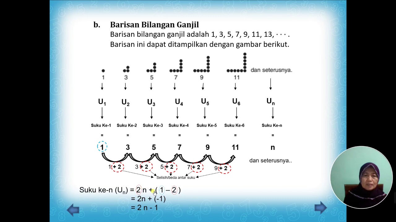 Macam Macam Pola Bilangan Kelas 8 Media Pembelajaran Online Guru - Riset