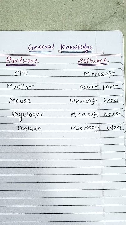 #hardware and software#computer knowledge - YouTube