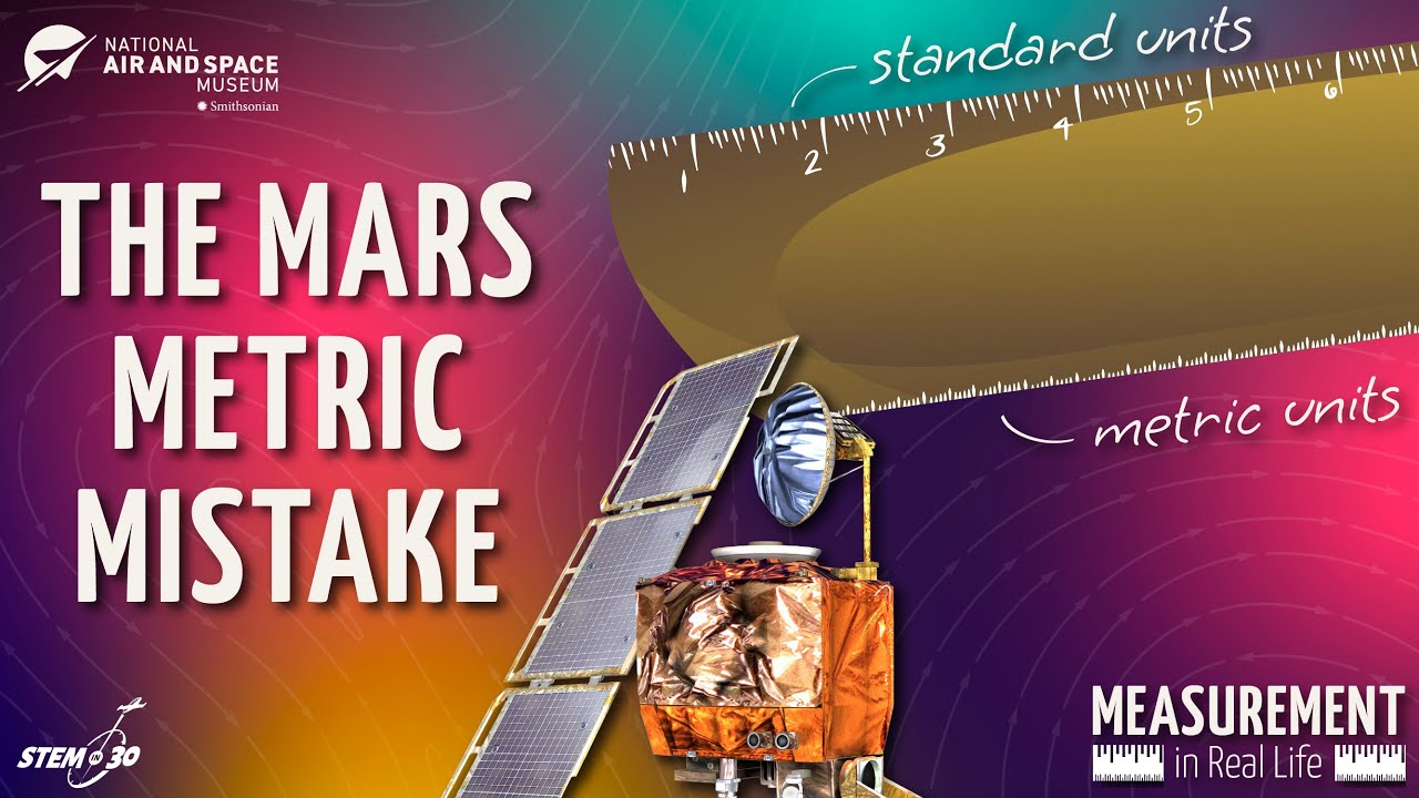 The Mars Metric Mistake - YouTube