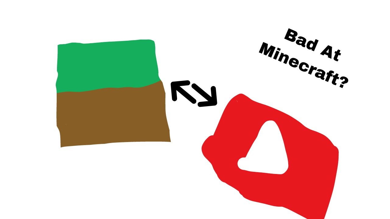 The Ultimate Minecraft Fail - YouTube