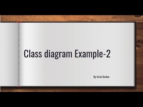 Drawing Class diagram Exmple2 - YouTube