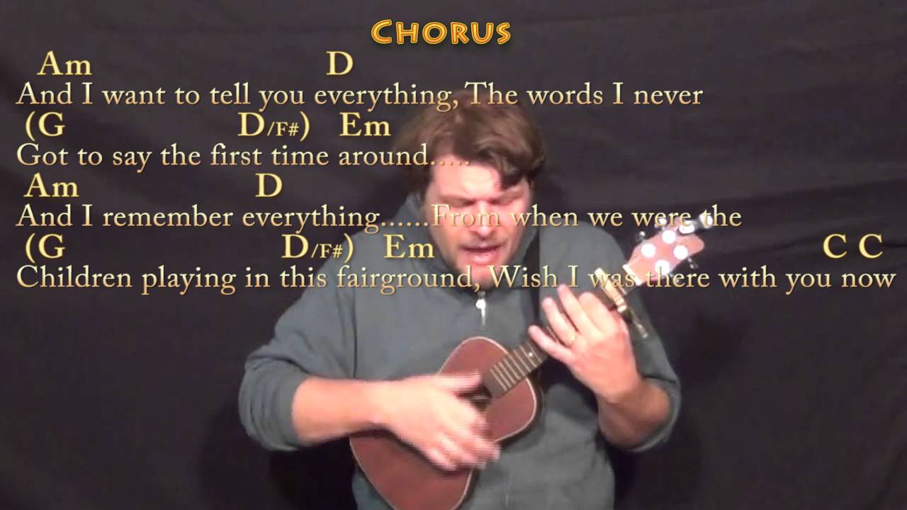 This Town (Niall Horan) Ukulele Cover Lesson with Chords/Lyrics - Capo ...