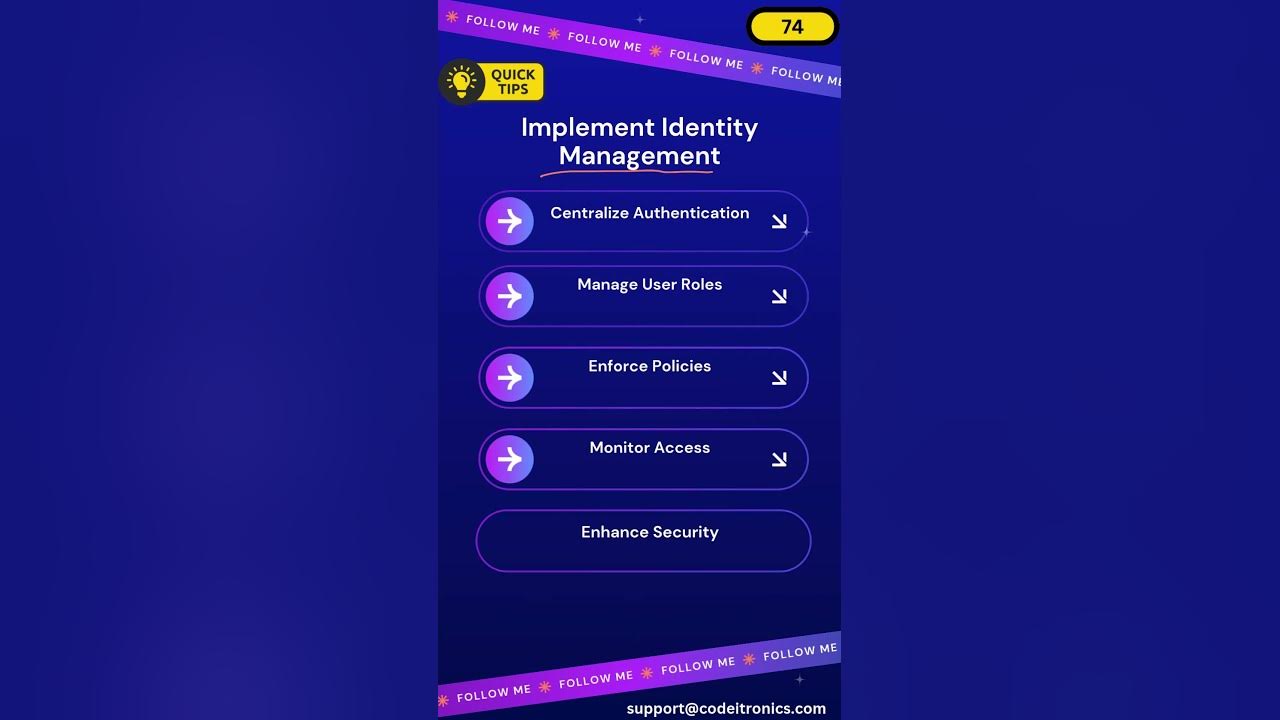 Tech Tip 74: 5-Step Identity Management Guide | CodeITronics - YouTube
