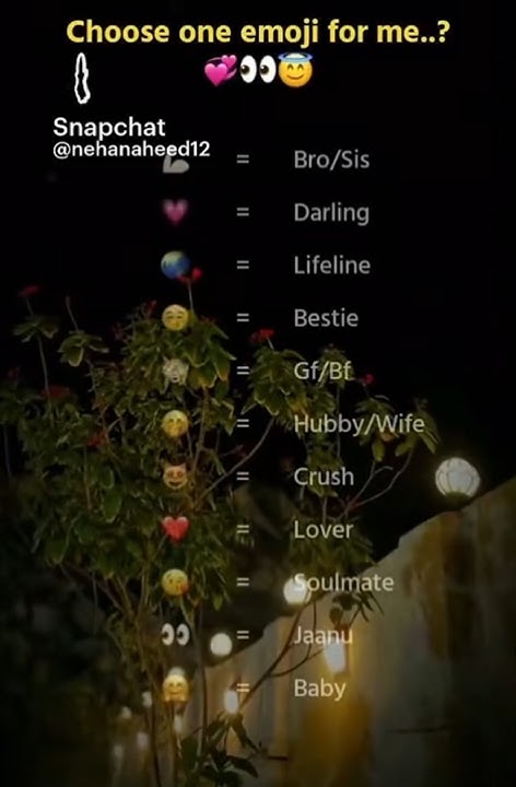 Choose one emoji for me...? #music #Like #Share #subscribe - YouTube