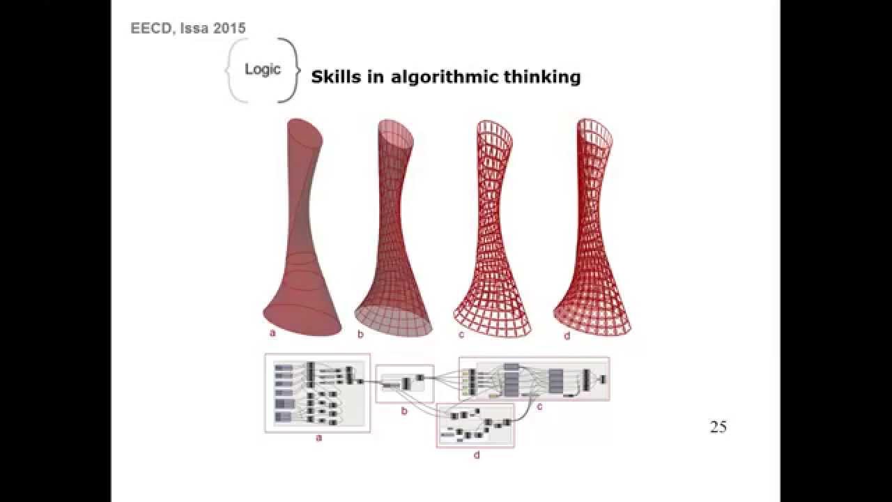 Rajaa Issa: Essential Education for Computational Design in ...
