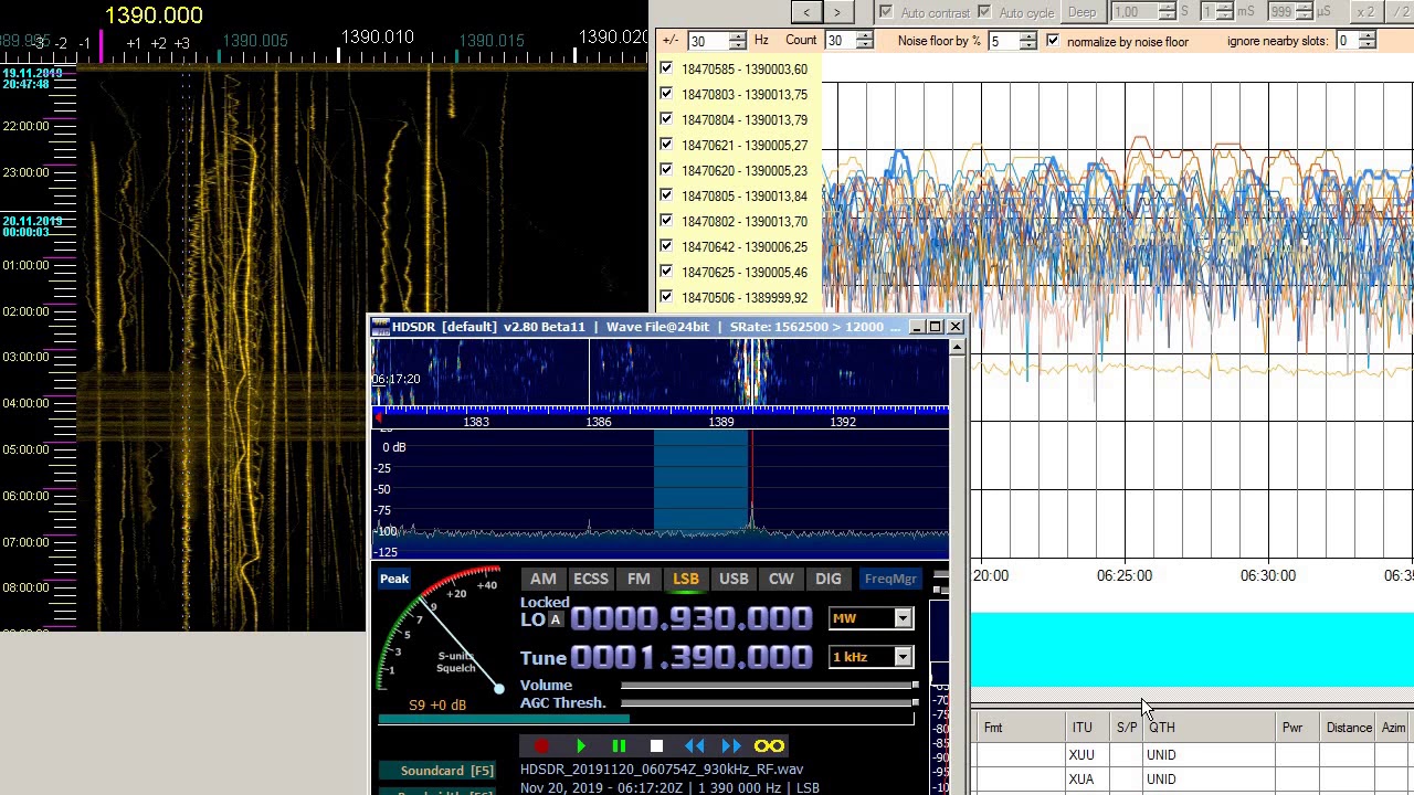 1390 kHz. USA-IL. WGRB Inspiration 1390. Chicago. 5 kW. 7443 km. 313 ...