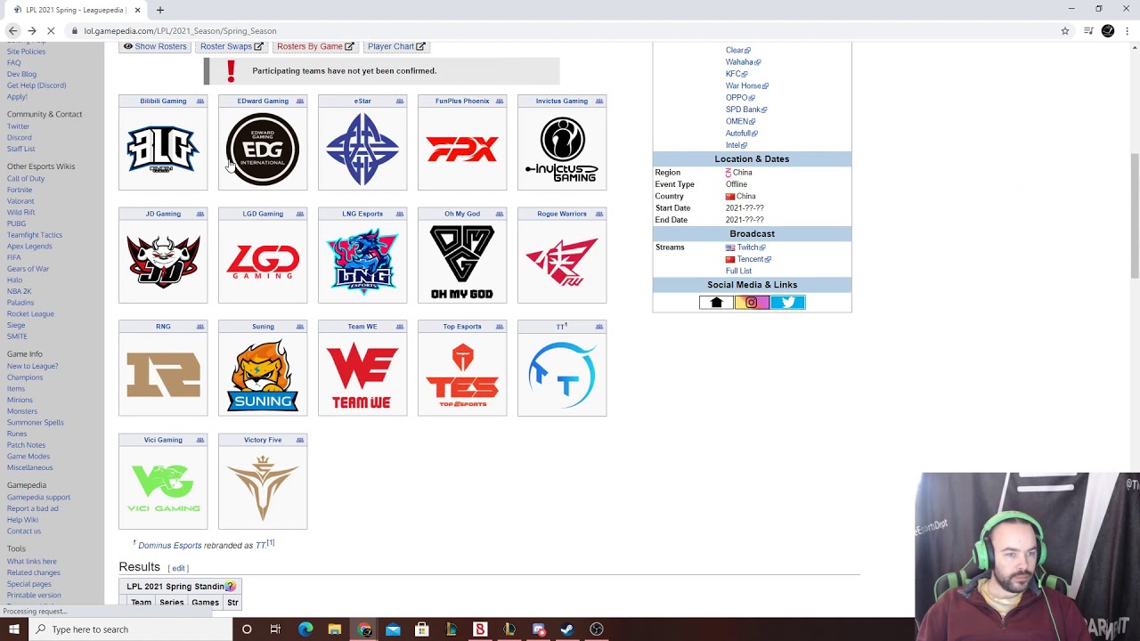LPL 2021 Spring Power Rankings and Futures - YouTube