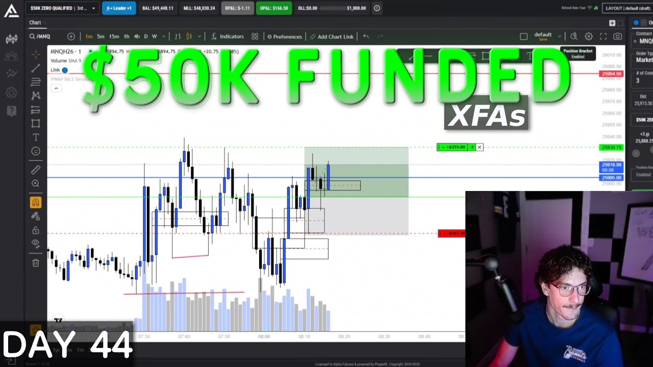 I Jinxed This Trade... (XFA Day 44) - YouTube