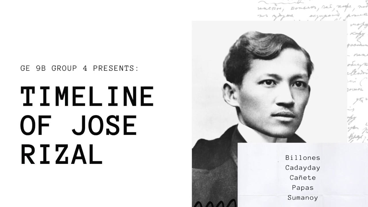 Timeline of Jose Rizal GE 9B Group 4 - YouTube