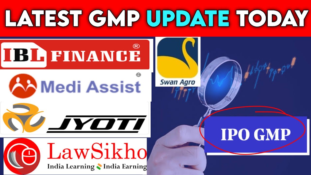 IBL Finance IPO Gmp Today | Lawsikho IPO GMP Updates | Medi Assist ...