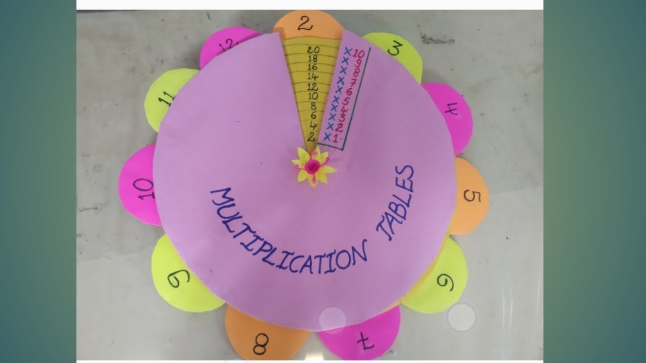 Maths TLM/ Multiplication table wheel from 2 to 12 //Sweet Sisters ...
