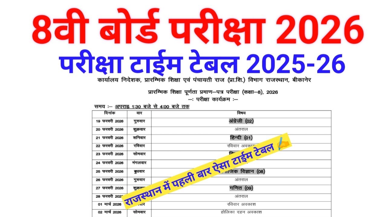 Rajasthan 8th Board Time Table 2026 l कक्षा 8वी बोर्ड का टाईम टेबल 2026 ...
