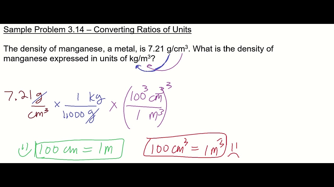Sample Problem 3.14 - Converting Ratios of Units - YouTube