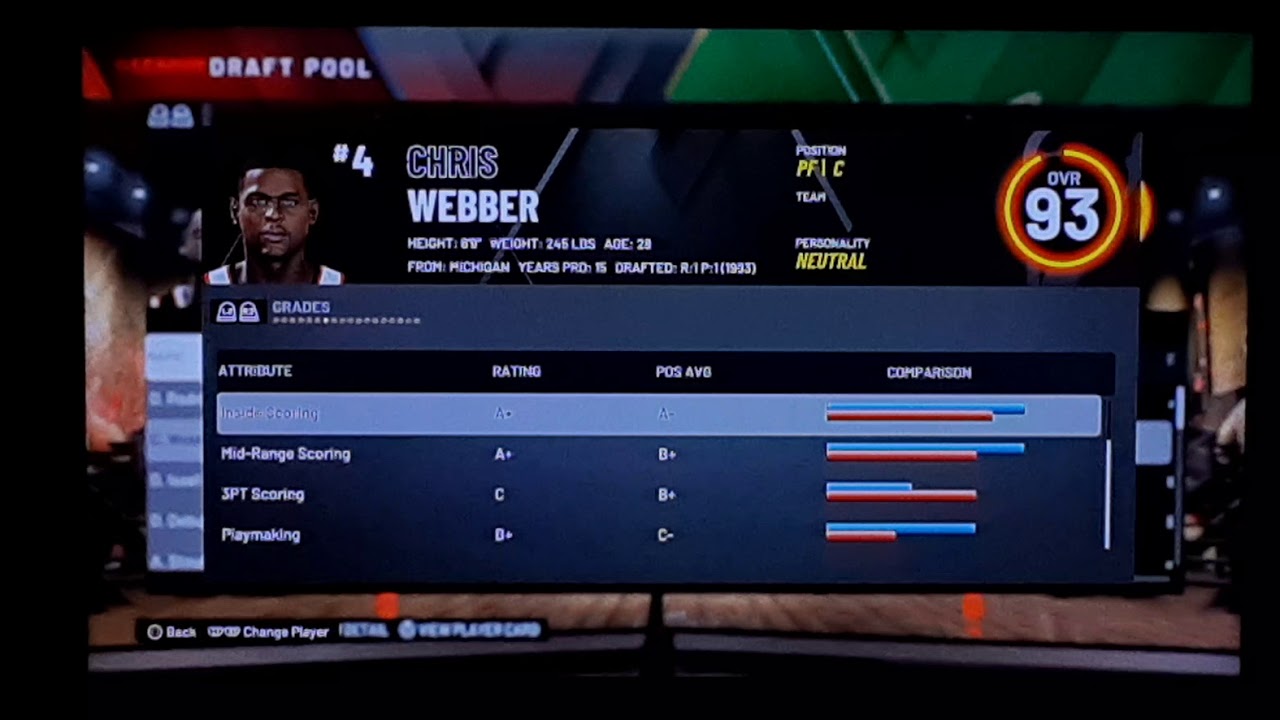 NBA 2k20 draft all time teams - YouTube