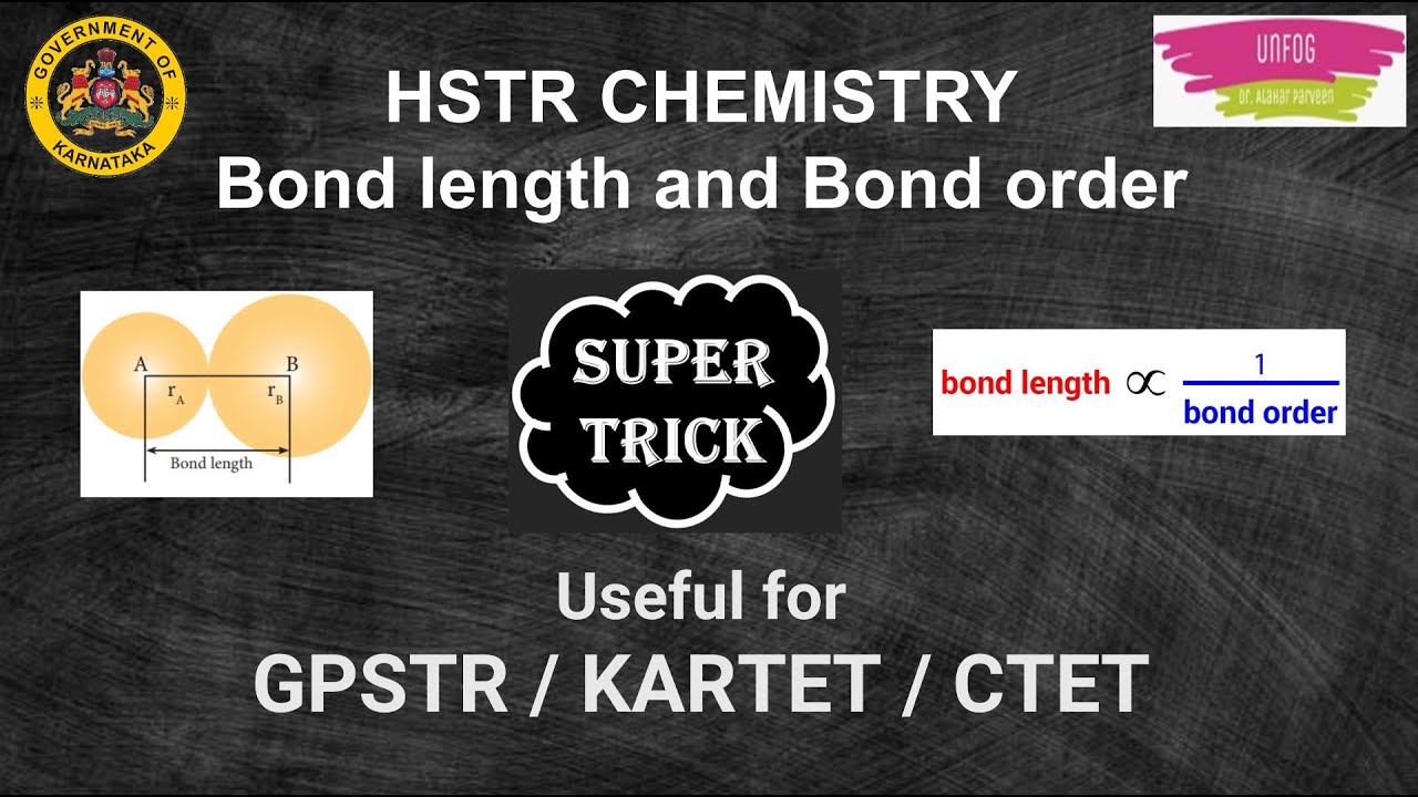 HSTR CB class / Bond length & bond order / AmaZing Trick (HSTR SYLLABUS ...
