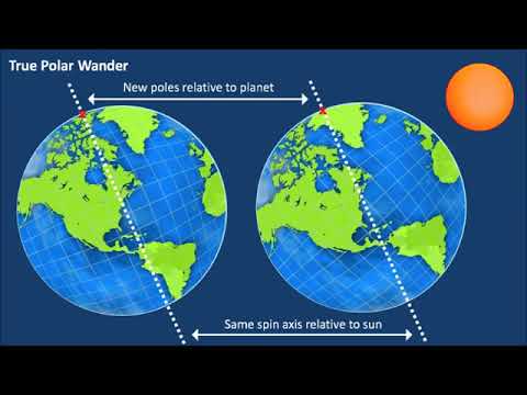 Earth's North Magnetic Pole is Shifting FAST in Unpredictable Manner at ...