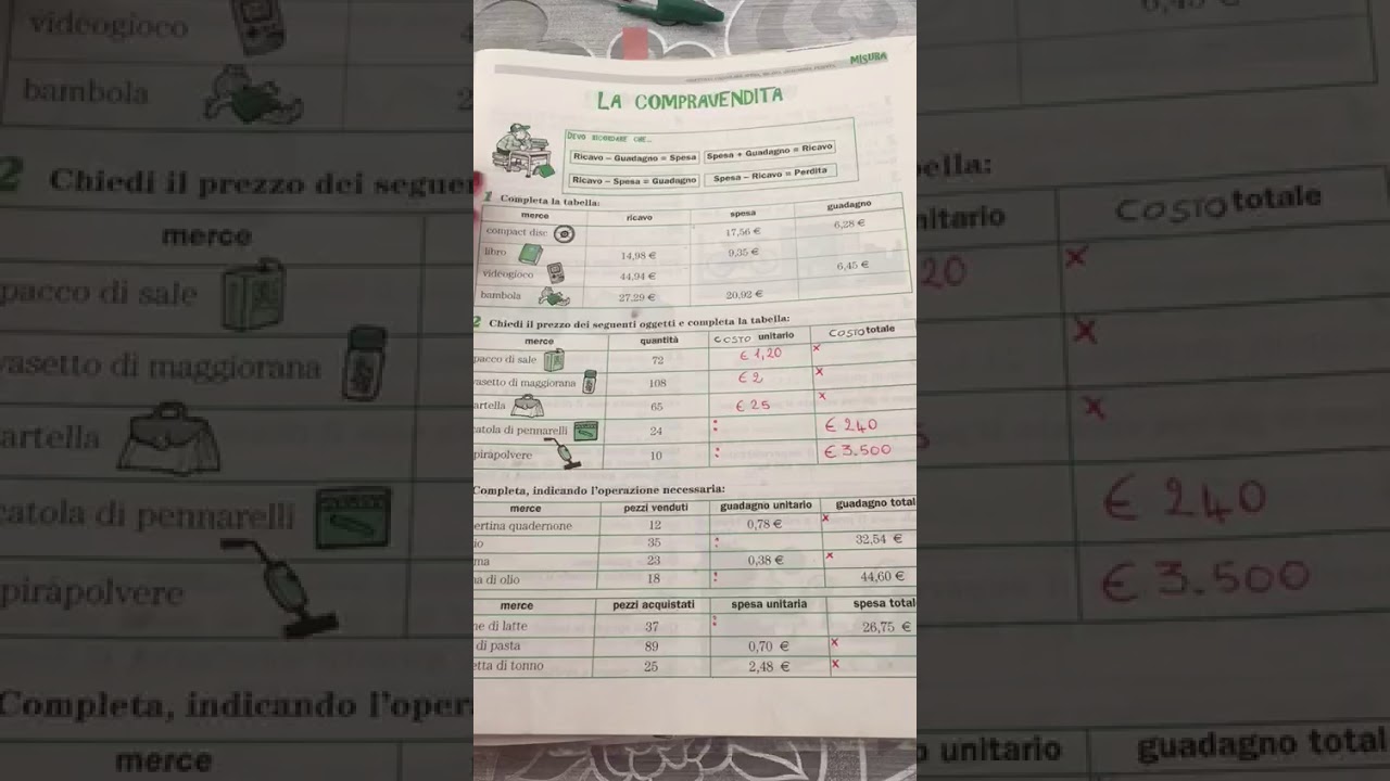 Ricavo-Spesa-Guadagno - parte 2 - YouTube