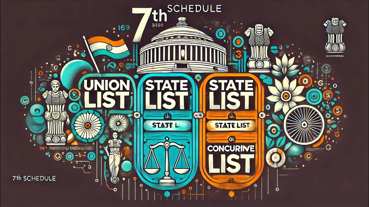7th SCHEDULE OF INDIAN CONSTITUTION || UNION LIST|| STATE LIST ...