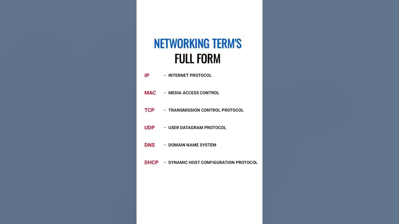 Networking Terms Full Form Shortsfeed Ytshorts Viral Programming Skills Java Youtube