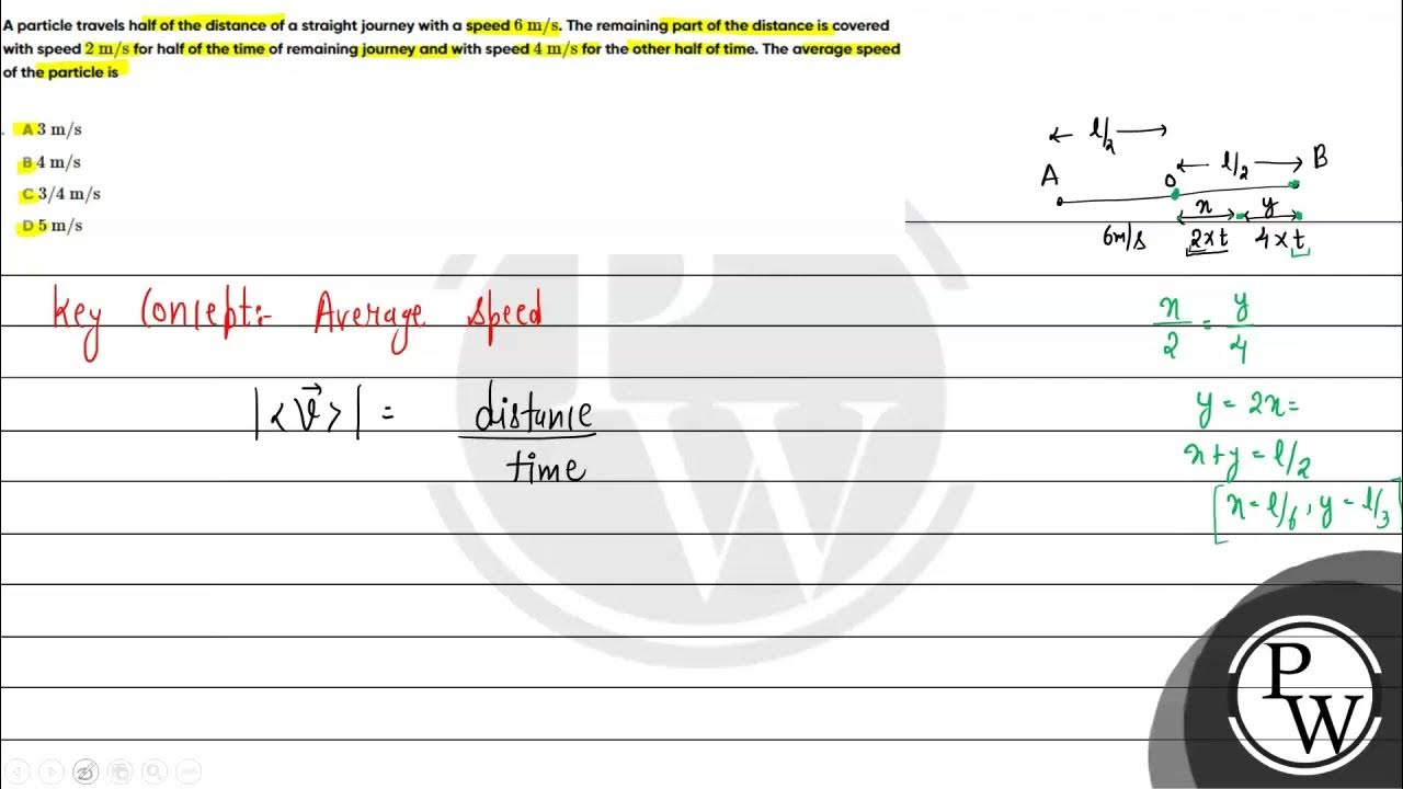 A particle travels half of the distance of a straight journey with a ...