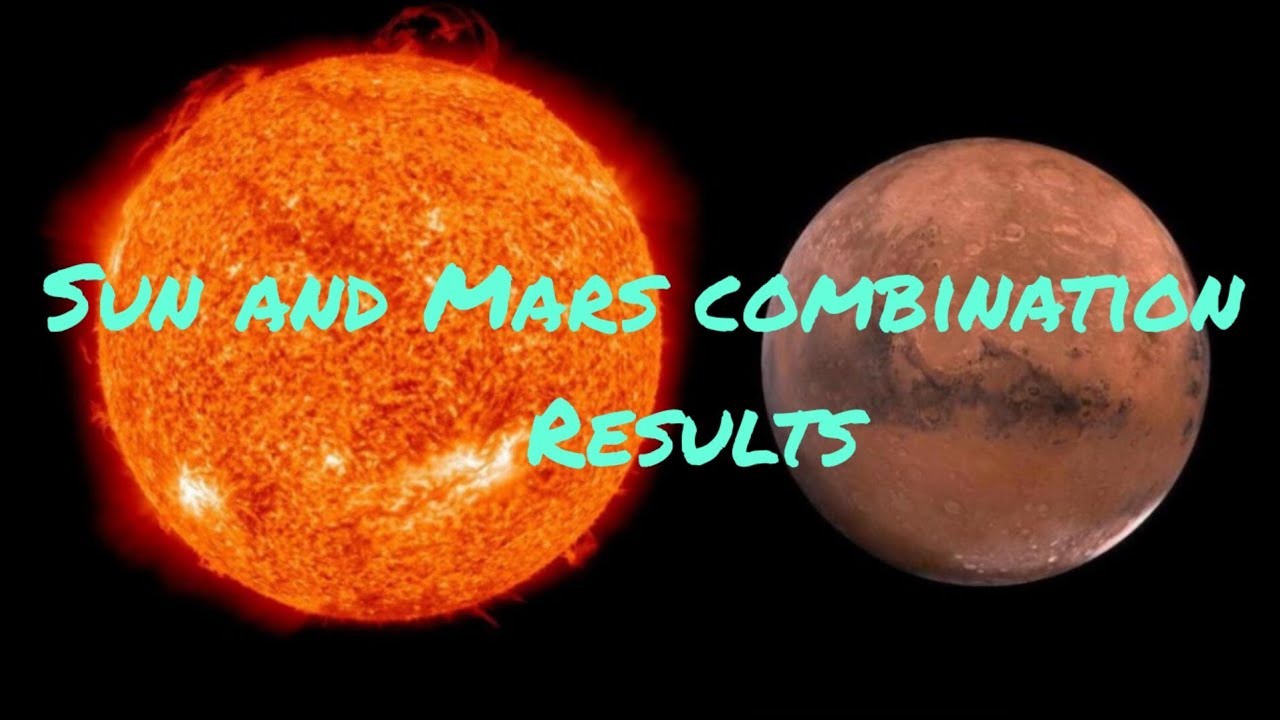 Sun and Mars combination results in Naadi Astrology, BNN - YouTube