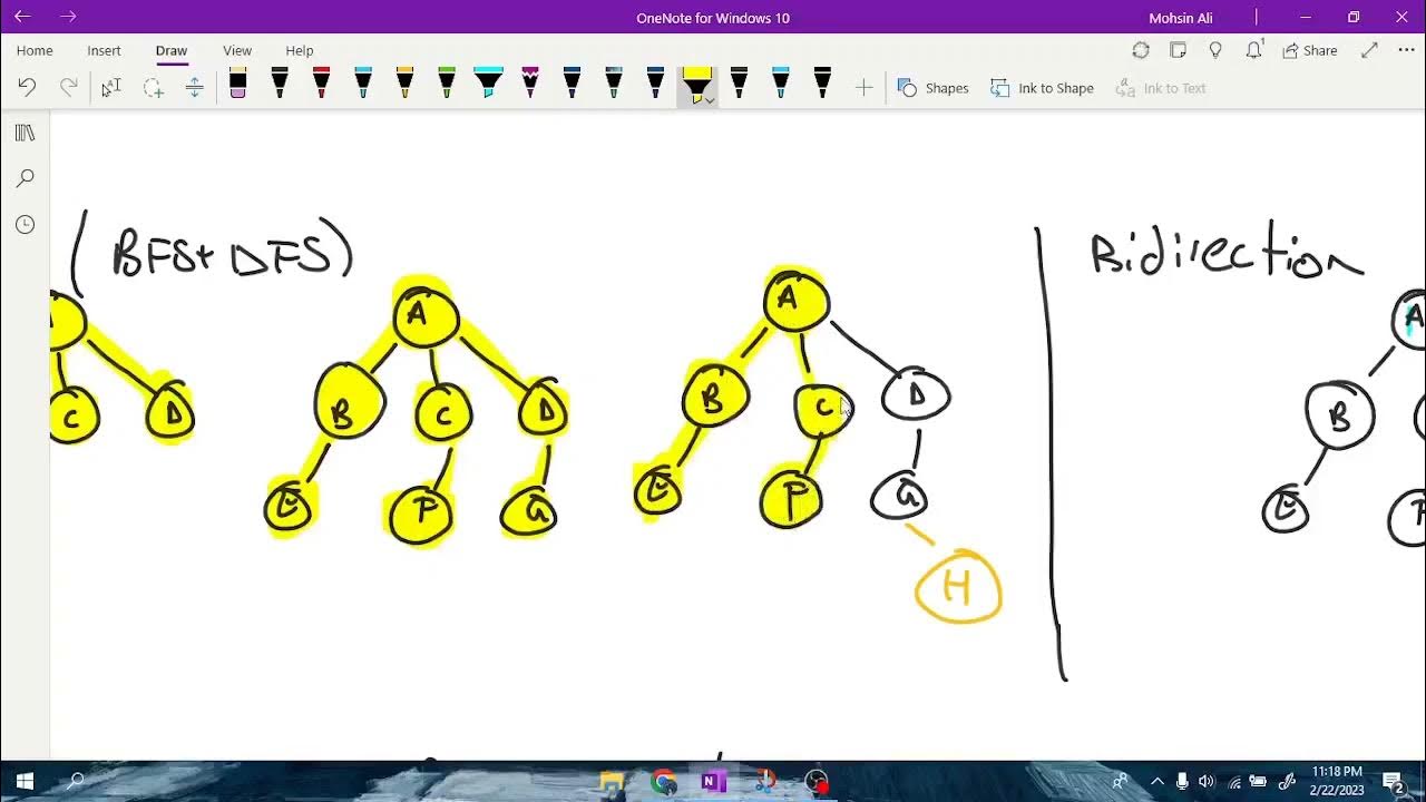 AI Part 2 Uninformed Search, BFS, DFS, Iterative Deepning, Uniform Cost ...