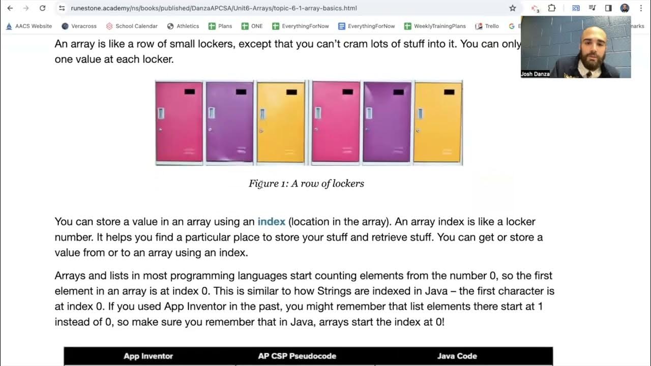 6.1, 6.2 (part 1) | CSAwesome APCSA Java - YouTube