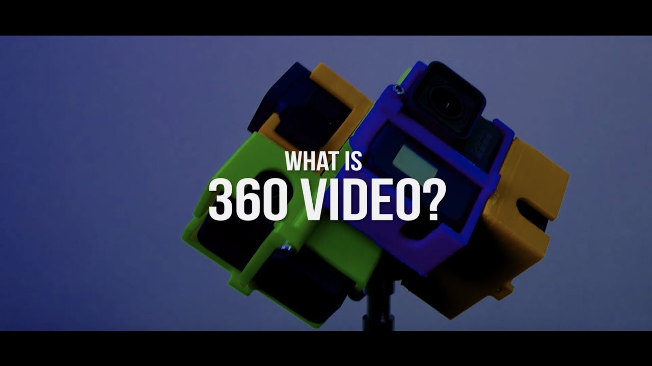 What is 360 Video? - YouTube