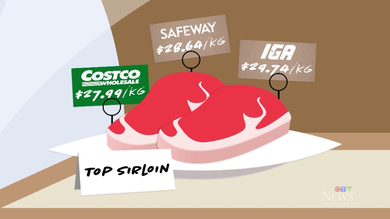 Pandemic pushing up beef prices - YouTube