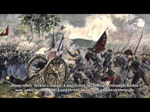 Digital History Project: Battle of Gettysburg - YouTube