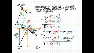 Ejercicios resueltos de Vectores y Descomposición Vecto... | Doovi