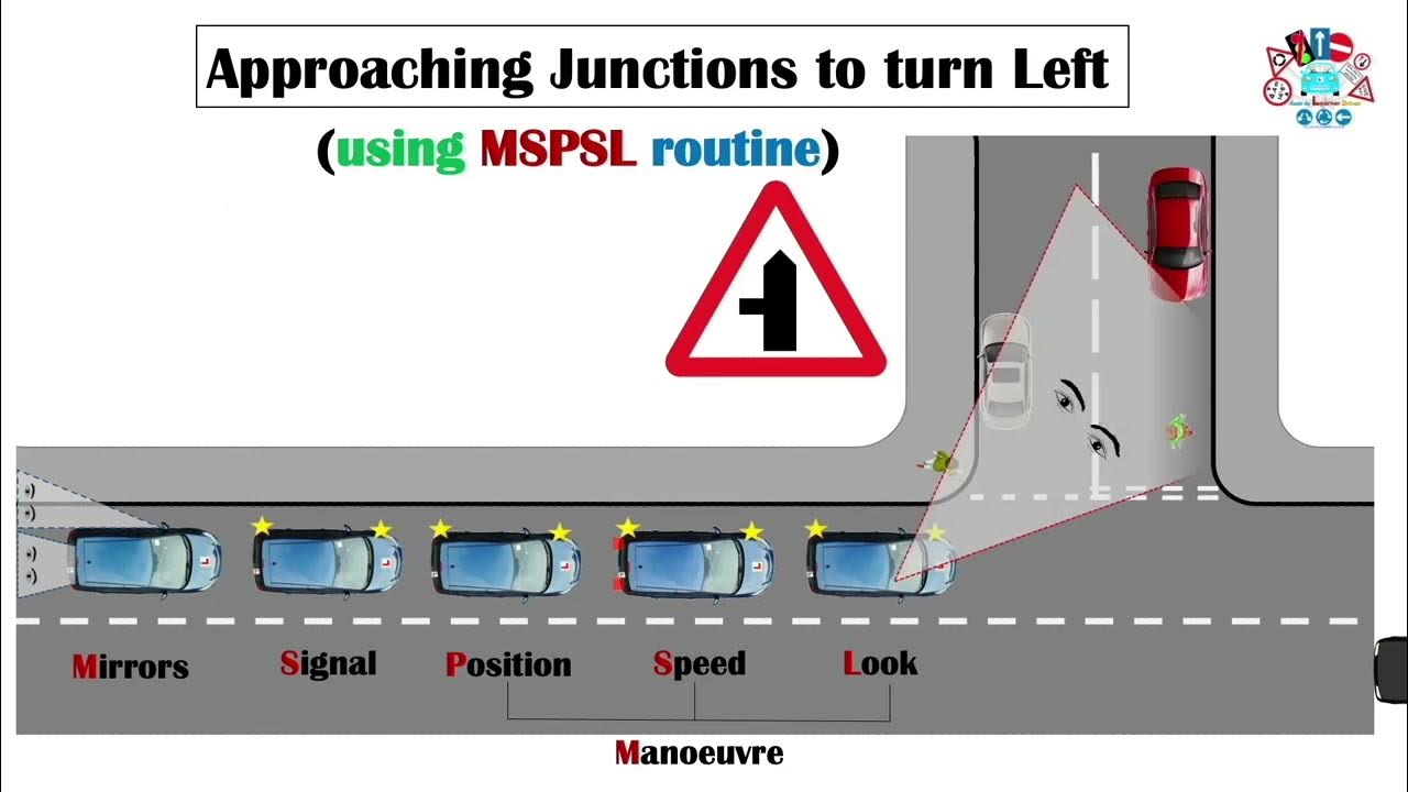 Approaching a junction to turn Left using MSPSL routine + Book Promo - YouTube