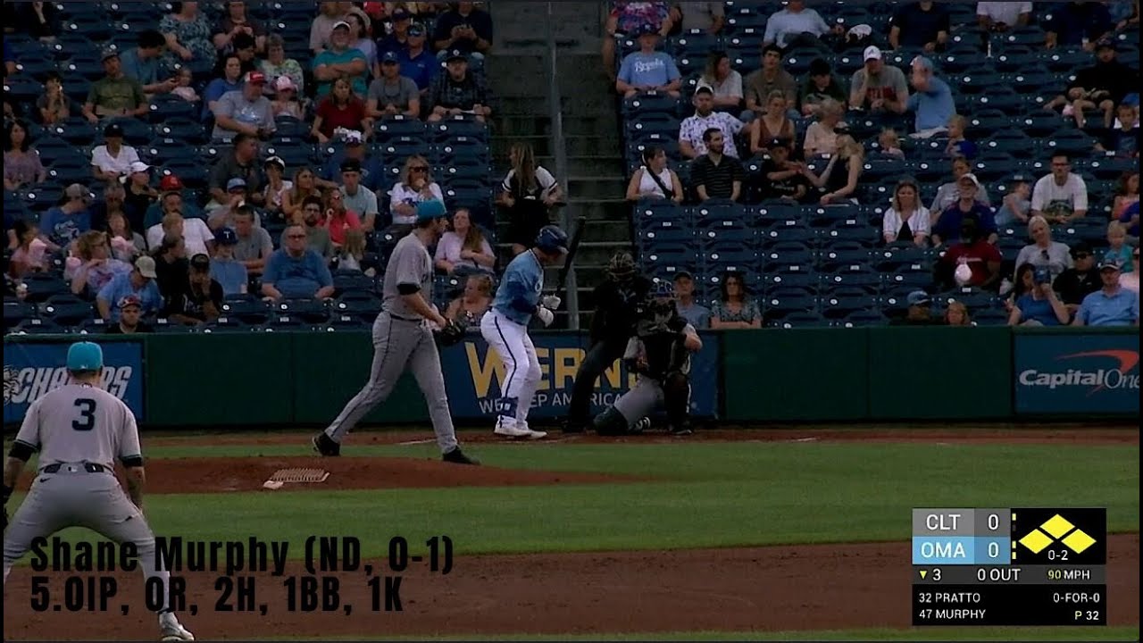 White Sox Org SP's 9/12/25 - Shane Murphy Shutouts, What New? - YouTube
