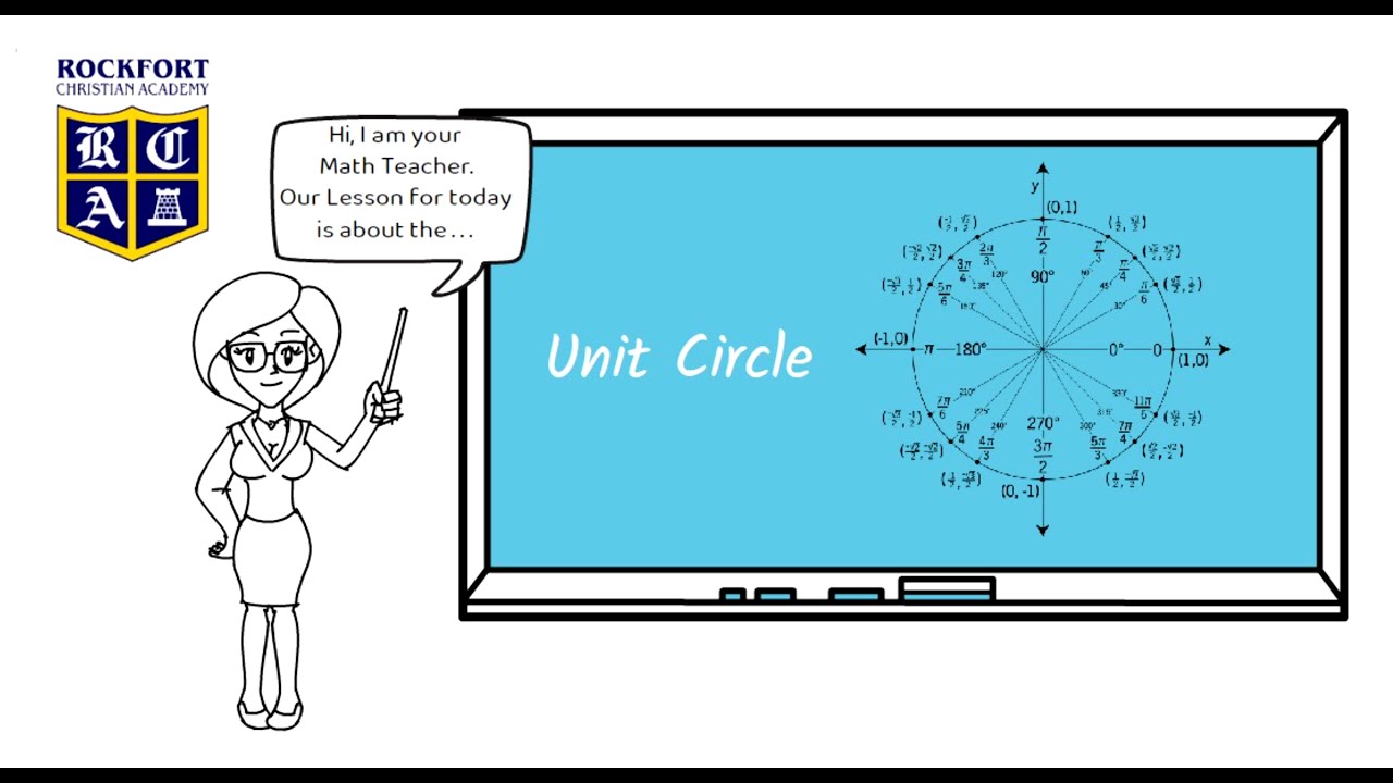 2 Grade 9 - Trigonometry (Unit Circle) - YouTube