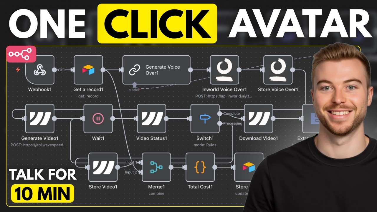 How I Made 10-Min AI Avatars in One Click (n8n + InfiniteTalk) - YouTube