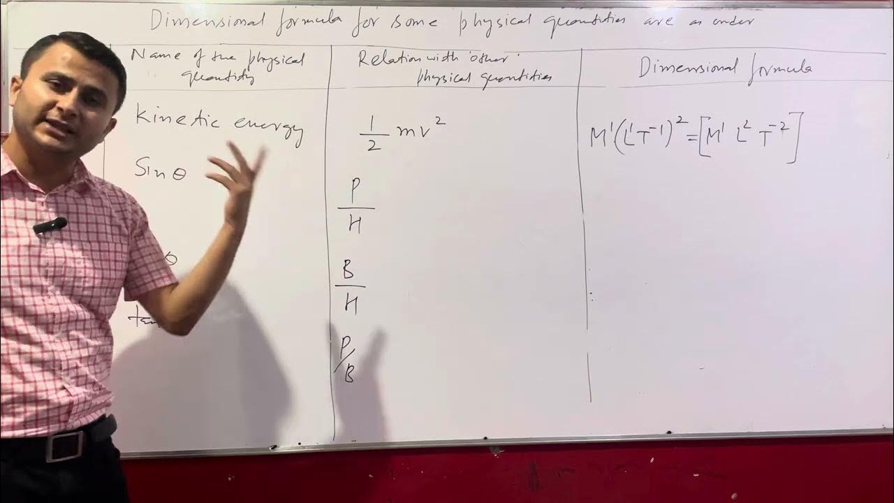 Lecture no.11 Dimension Formula - YouTube