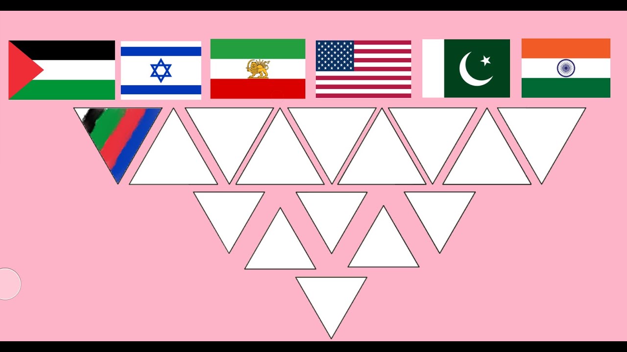 If Country Flags Were Combined… This Happens!!! - YouTube