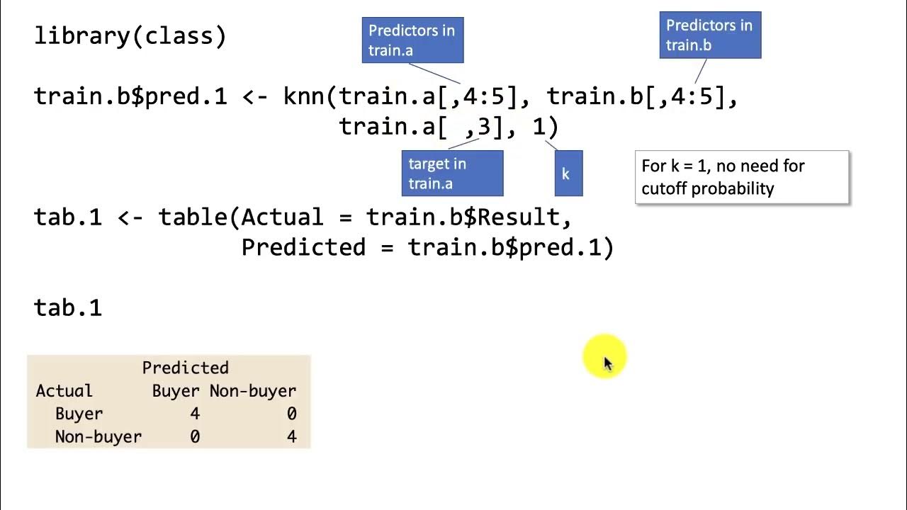 KNN for classification 5 - YouTube