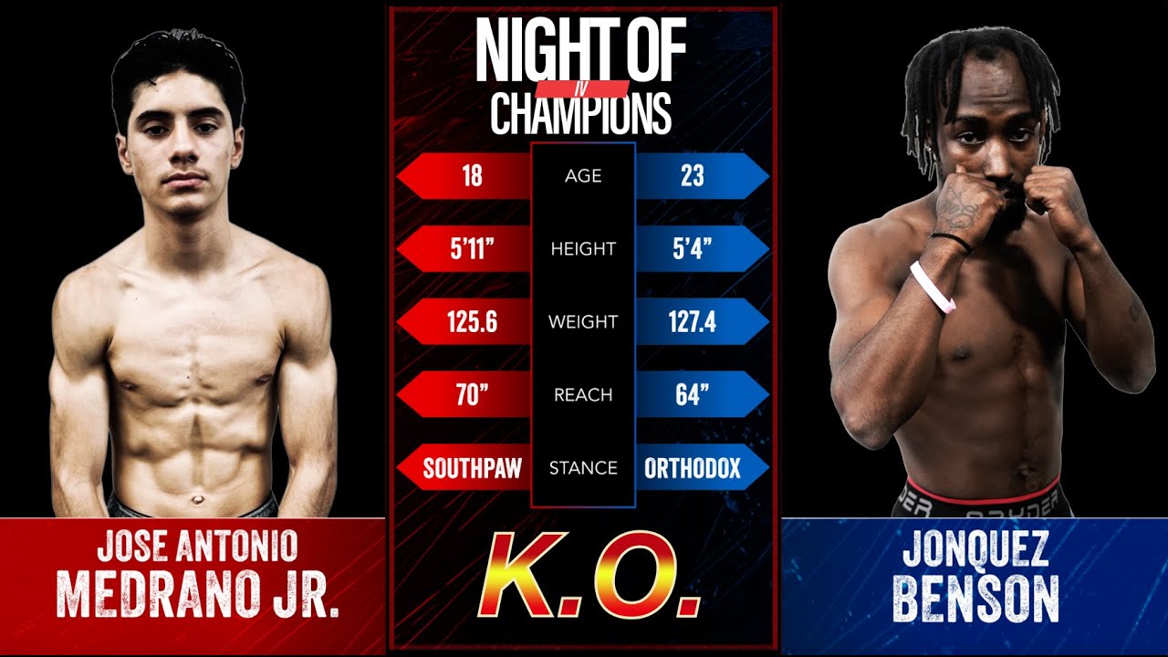 Jose Antonio Medrano Jr vs Jonquez Benson | Night of Champions IV ...