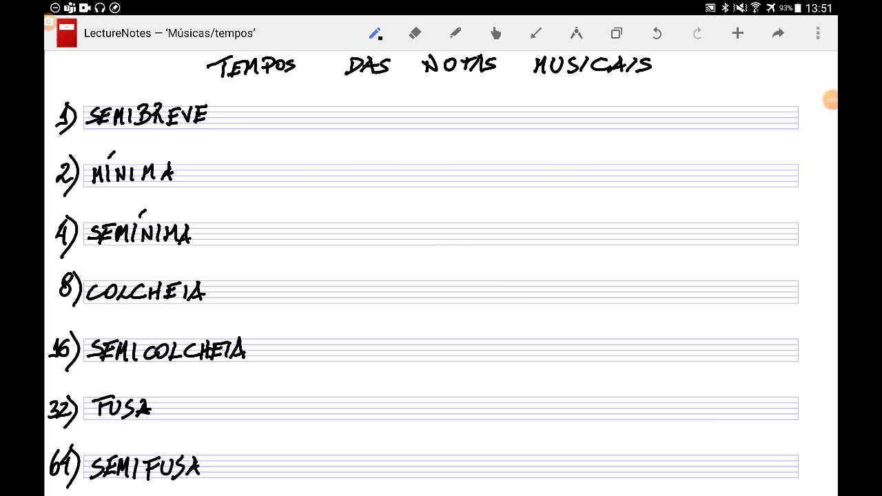 Aula 1: Tempos notas musicais: semibreve, mínima, semínima, colcheia ...