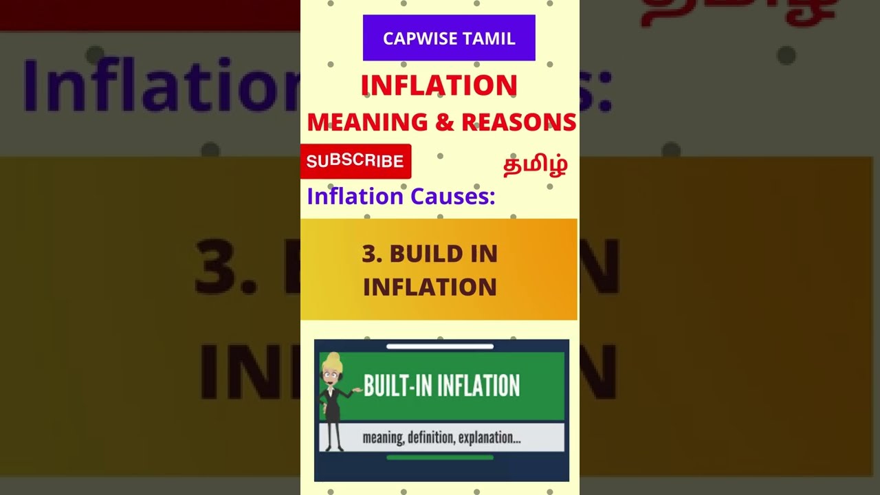 Inflation Meaning Tamil Inflation Reasons Types Tamil shorts YouTube Inflation Meaning Tamil Inflation Reasons Types Tamil shorts YouTube