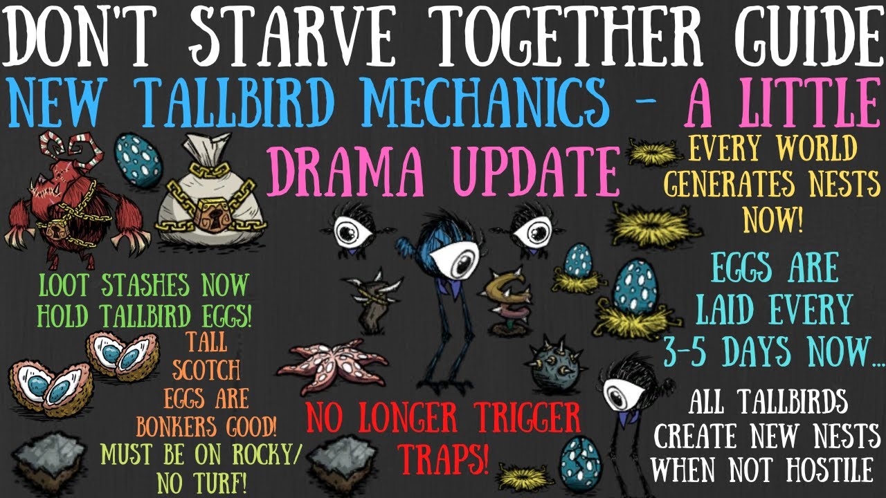 NEW Tallbird Mechanics! Egg/Hatching Tweaks Too! A Little Drama Update ...