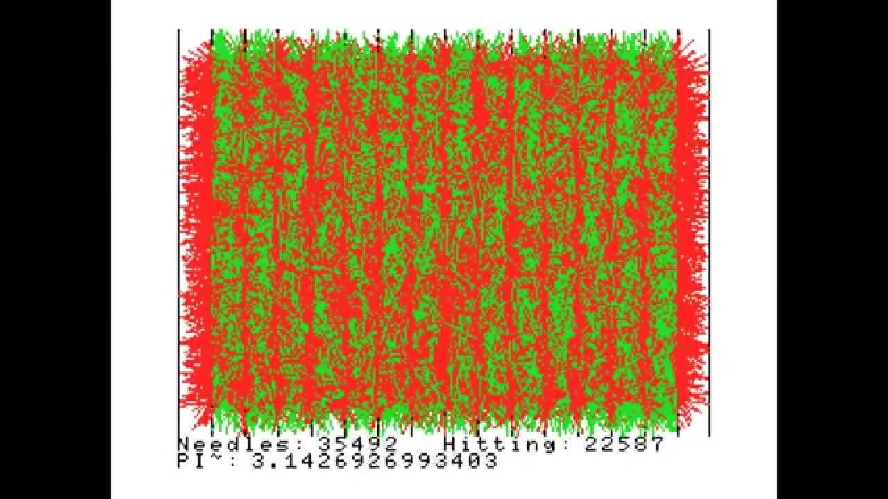 Simulation of Buffon's Needle Problem with a MSX Computer - YouTube