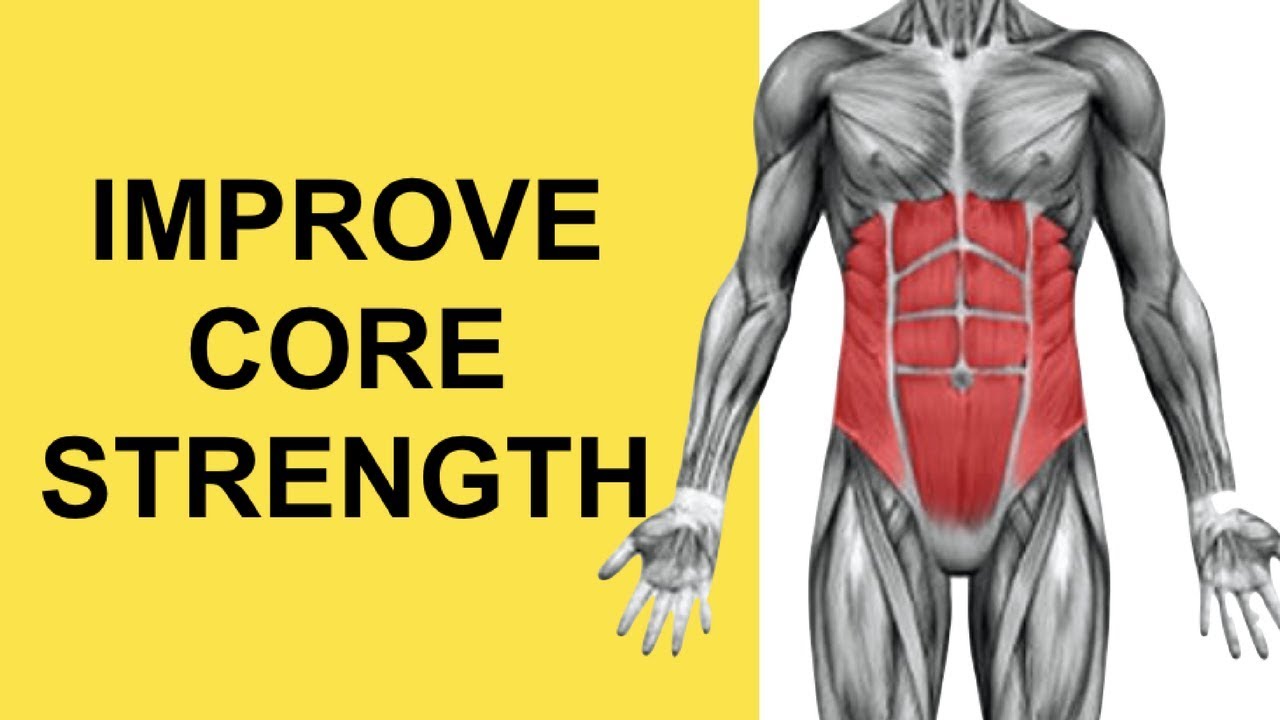 3 Minute Wall Plank Workout - Best Core Strengthening Exercises for Six ...