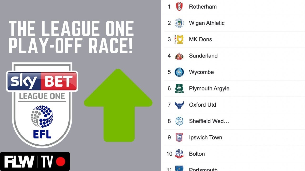 WHO IS WINNING THE LEAGUE ONE PLAY-OFFS? - YouTube