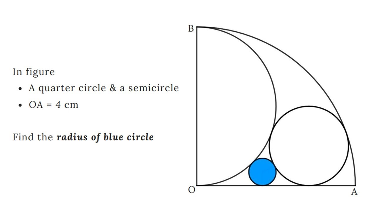 Find the radius of the blue circle? - YouTube